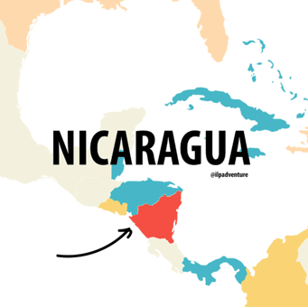 Quick Tips For Your ILP Interview!