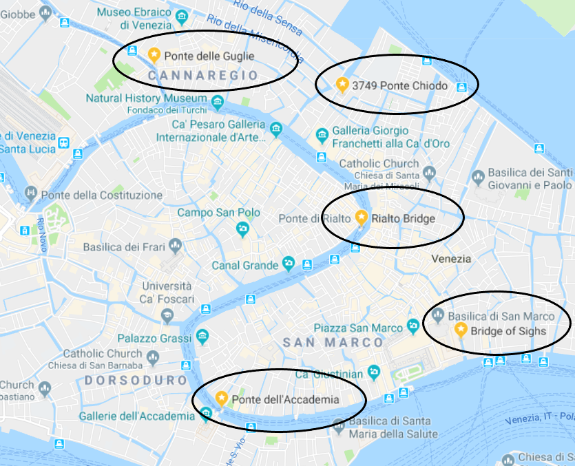 Your Guide To Venice: The City of Bridges